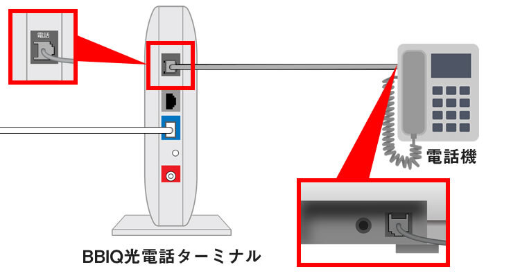 100メガコースから1ギガコースへの配線変更方法BBIQ光電話ターミナルと市販の無線ルーターをご利用の場合 | 光インターネットと光電話をご契約のお客さま | 光インターネット 接続・設定 ...